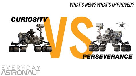 Perseverance Vs Curiosity Whats New Everyday Astronaut