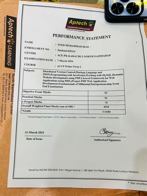syed muhammad ibad on linkedin alhumdulillah i got my 2 semester result ️