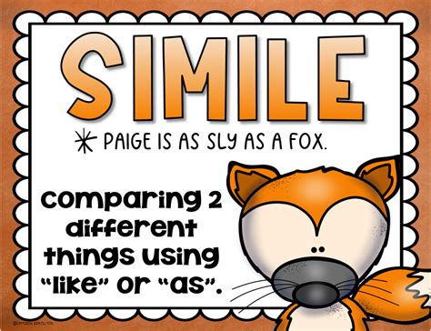 Simile And Metaphor Poster Simile And Metaphor Poster