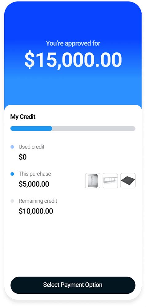 Online Checkout Tabit