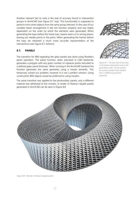 Integrated Algorithmic Design Parametric House