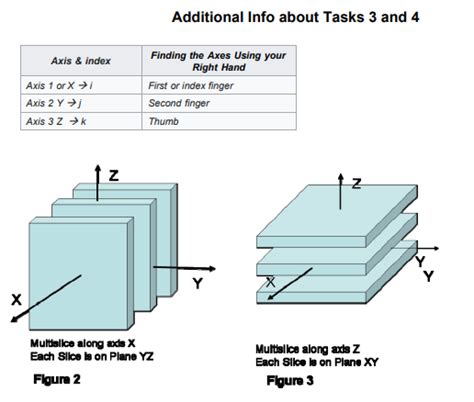 The Scanner Control Code Is A List Of Chegg Com