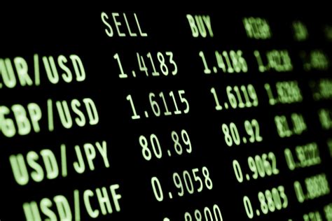 Fx Rates Quotes Ctrader Forex Cross Rates Widget Clickalgo