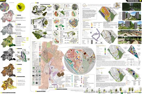 Urban Analysis On Behance