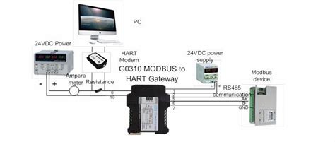 Modbus To Hart Gateway G0310 Microcyber China Manufacturer Meter And Instrument Parts