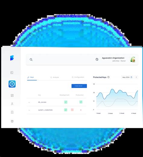 Bytehide Secrets Manager Try It Free Now