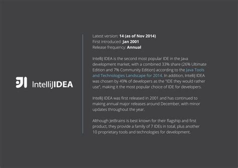 Top Java Ide Keyboard Shortcuts For Eclipse Intellijidea Netbeans Report Preview Ppt