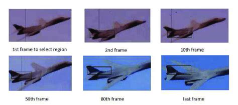 4 Frame Wise Tracking Results Of Simple Mean Shift Algorithm Download Scientific Diagram