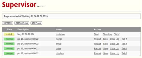 Cocorico File Not Found Issue Cocolabs SAS Cocorico Docker GitHub