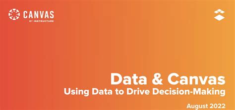 Data And Canvas Using Data To Drive Decision Making Instructure