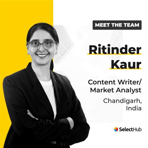 Selecthub On Linkedin Meettheteam