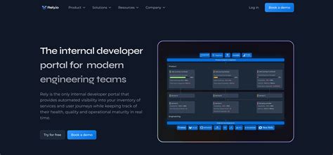 Top 10 Internal Developer Portals To Streamline Your Devops