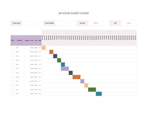 Free Event Planning Gantt Chart Template Excel And Gsheets
