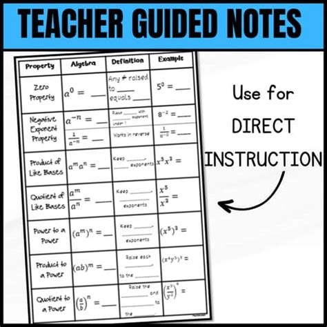 Notes Exponent Properties By Ms Mathlete Tpt