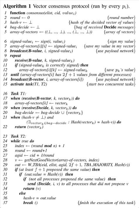 The Vector Consensus Protocol Algorithm 1 Download Scientific Diagram