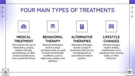 Immune System Disease Lupus Presentation