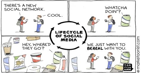 Media Cartoon Images At Rachel Fairweather Blog
