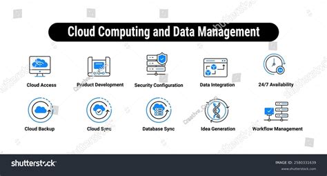 Cloud Computing Data Management Cloud Computing Stock Vector Royalty Free 2580331639