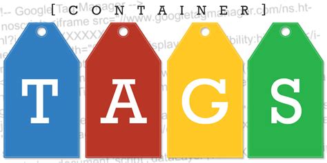 What Is A Container Tag And How It Helps Clix