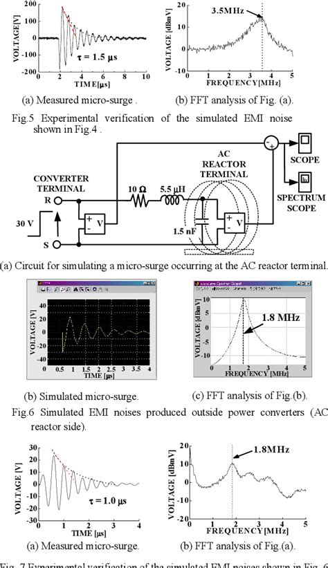 Figure 6 From A New Method To Control Common Mode Currents Focusing On Common Mode Current Paths