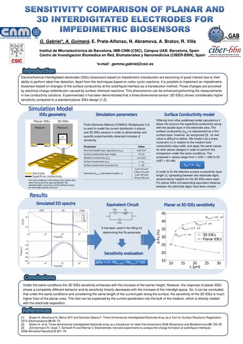Pdf Sensitivity Comparison Of Planar And 3d Interdigitated Electrodes For Impedimentric Biosensors
