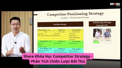 full bộ 5 khóa học daniel throssell copywriting vua khóa học