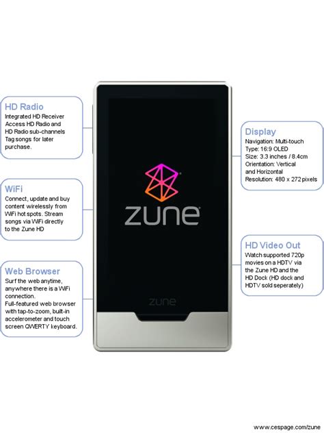 Zune Zune Hd