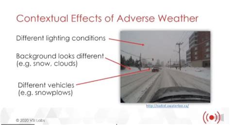 Sensor And Perception Performance In Adverse Weather Autosens