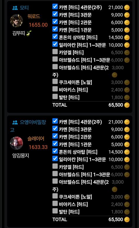 로스트아크 인벤 ㅇㅂ김뚜띠 평균 숙제 수준 로스트아크 인벤 자유 게시판