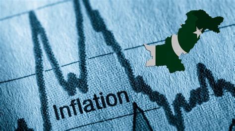 Inflation Of Pakistan