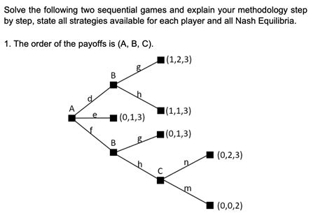 Solved Solve The Following Two Sequential Games And Explain Chegg