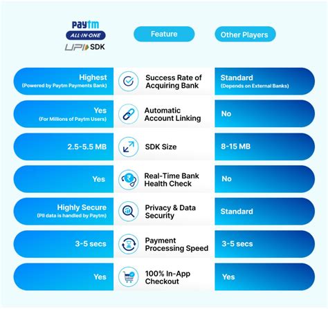 Srijan Kumar On Linkedin 🔥