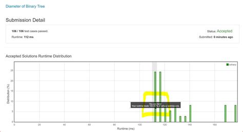 Diameter Of A Binary Tree