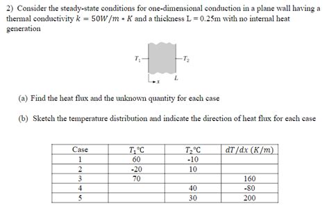 solved 2 consider the steady state conditions for