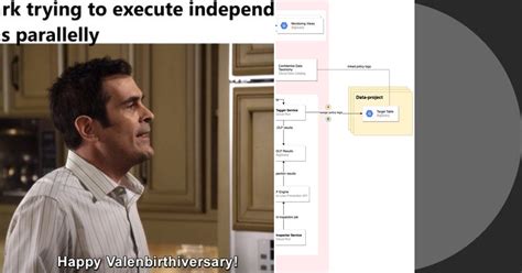 List Python Curated By Pramod Gupta Medium