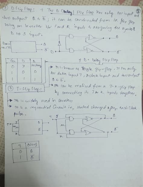 Sequential Circuits Full Notes Shop Handwritten Notes Shn