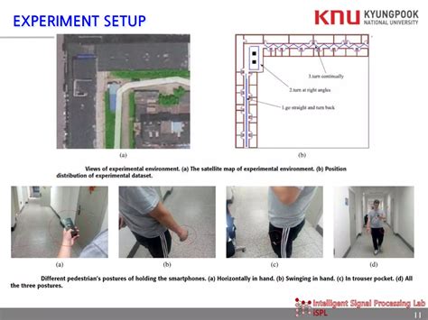 Pedestrian Dead Reckoning Indoor Localization Based On Os Elm Pptx Physics Science