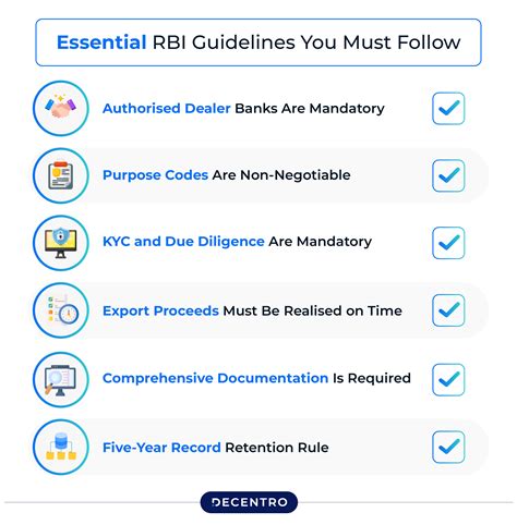 Inward Remittance Rbi Guidelines 2026 Purpose Codes And Firc Decentro