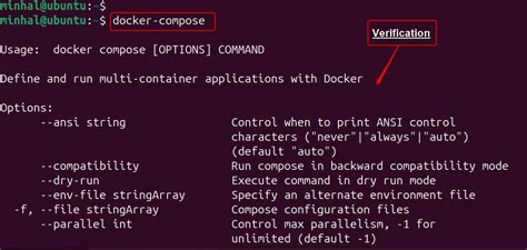 How To Install And Use Docker Compose On Ubuntu