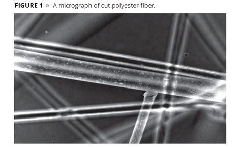 Performance Characteristics Of Coatings Containing Highly Fibrillated Hdpe Fibers 2016 06 01