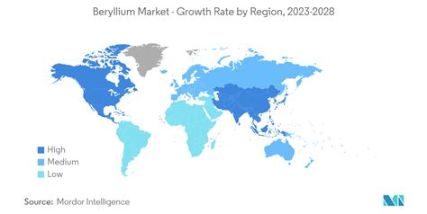 Beryllium Market Report Industry Report Market Forecast Global Trends