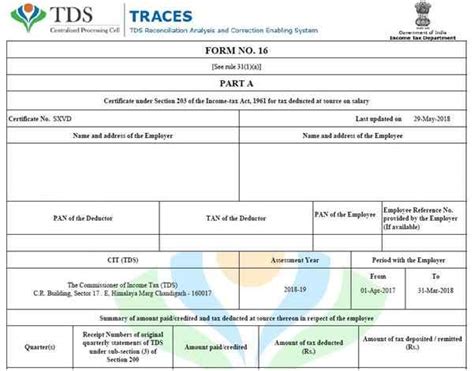 Income Tax Form 16 Download For The Financial Year 2021 22