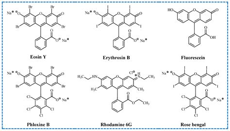 Polymers Free Full Text Latest Advances In Highly Efficient Dye Based Photoinitiating