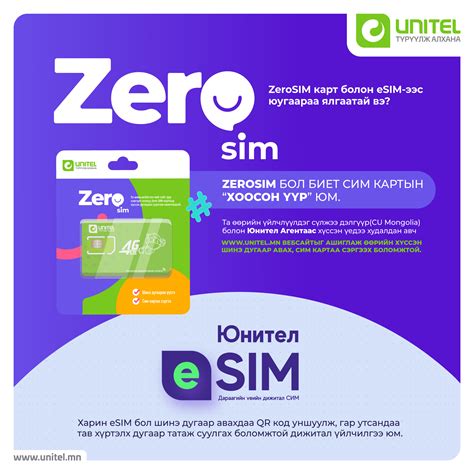 Unitel Zerosim карт болон Esim н ялгаа юу вэ 💡 Esim