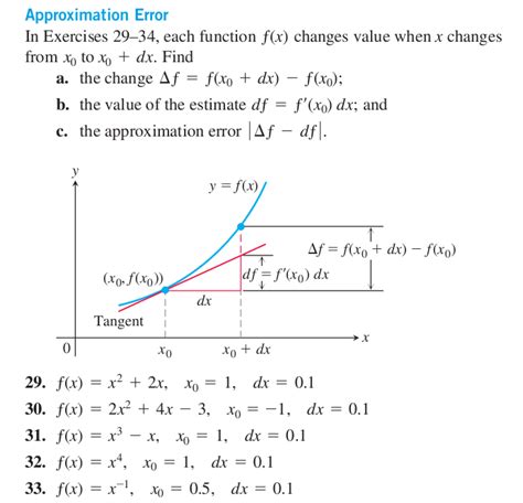 Solved In Exercises Each Function F X Changes Value Chegg
