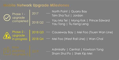 1gbps network 1o1o