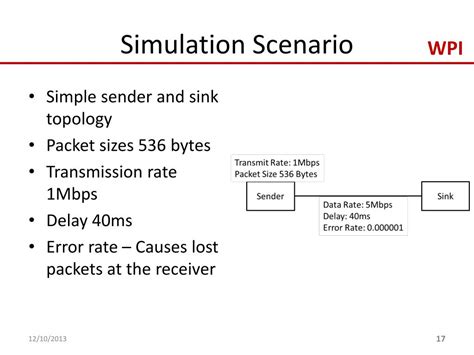 PPT TCP CUBIC In Ns 3 PowerPoint Presentation Free Download ID 2723091