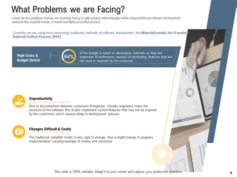 Top 10 Agile Delivery Framework PowerPoint Presentation Templates In 2025