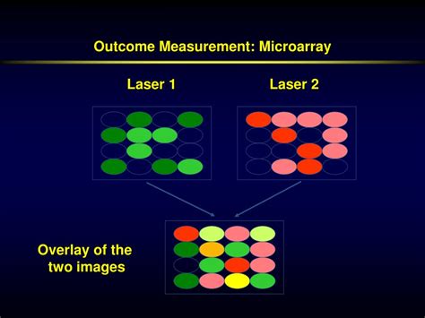 Ppt High Dimensional Data Analysis Powerpoint Presentation Free