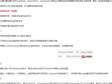 Pushstate、replacestate、onpopstate 實作ajax頁面的前進後退刷新 Js教程 Php中文網
